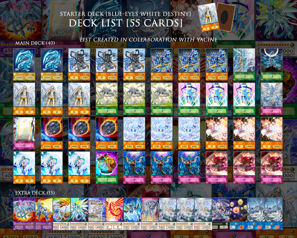 Blue-Eyes Destiny Deck | Orica – Final Saga
